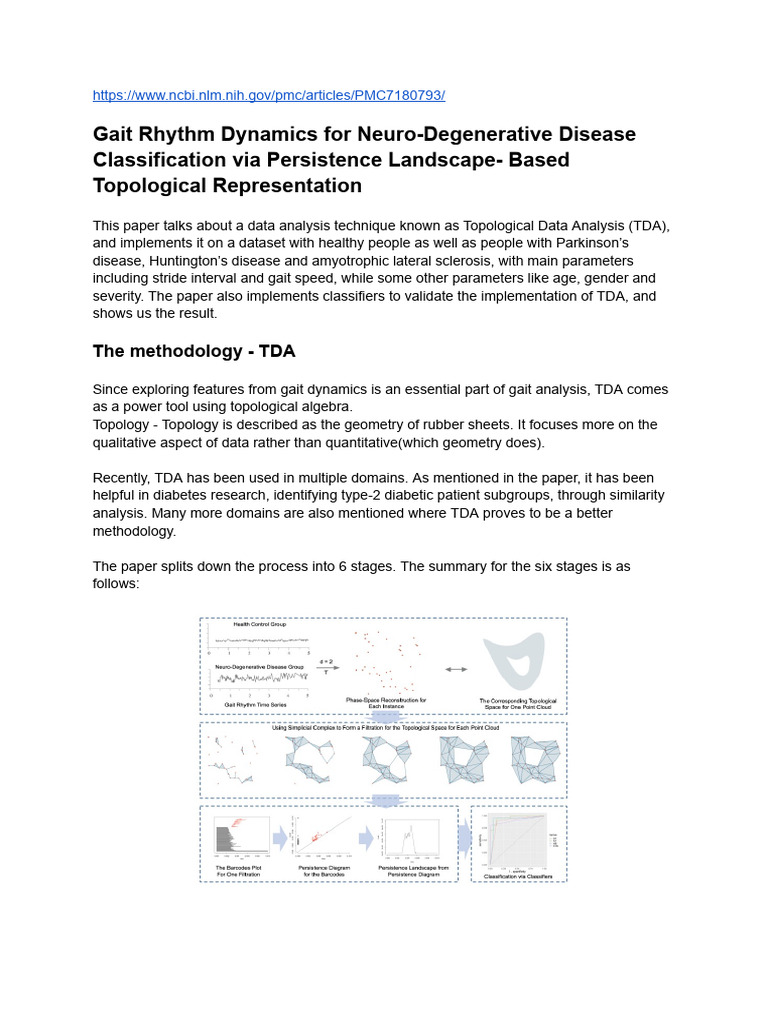 MD03 Assigment SURP | PDF
