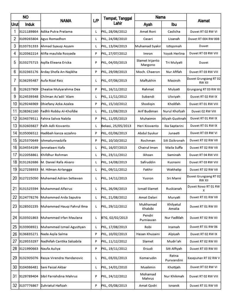 Form Isian Data Siswa | PDF