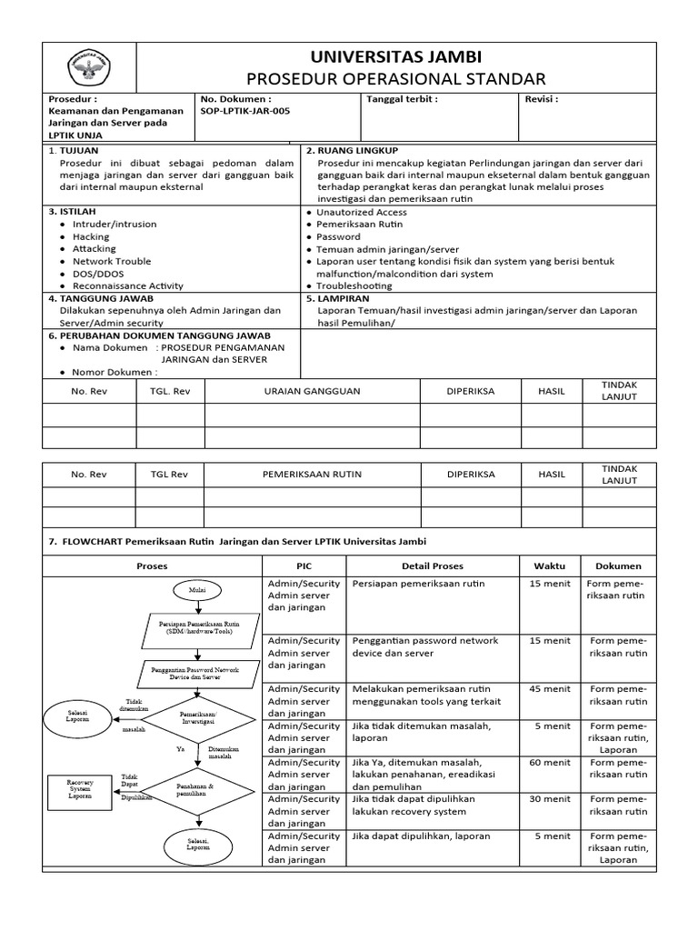 SOP Keamanan 1 | PDF