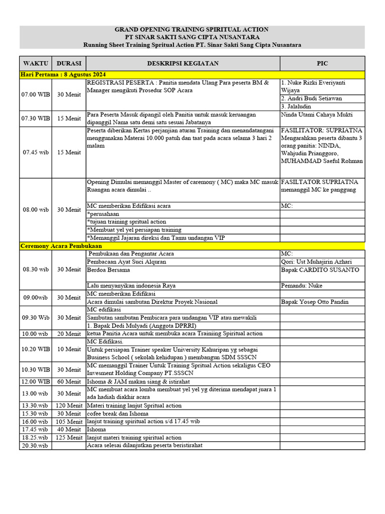 Rundown Acara Training Spiritual Action Pt. Ssscn-1 | PDF