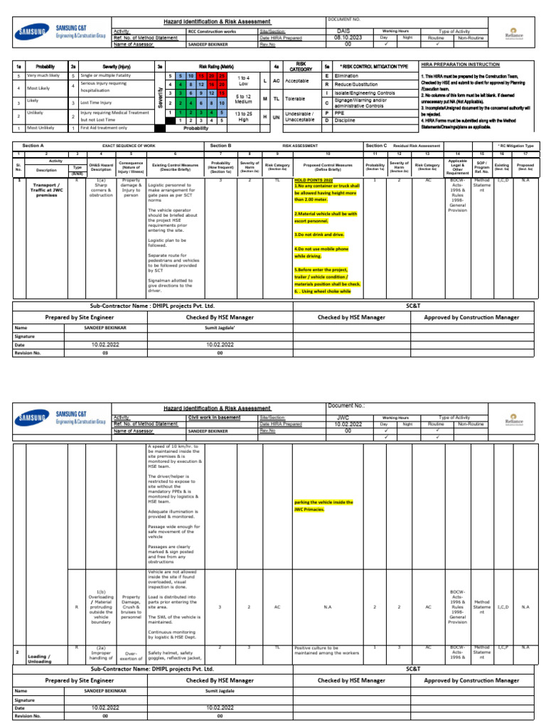 Revised Risk Assesment For Civil Woek in Basement | PDF | Risk | Risk Assessment