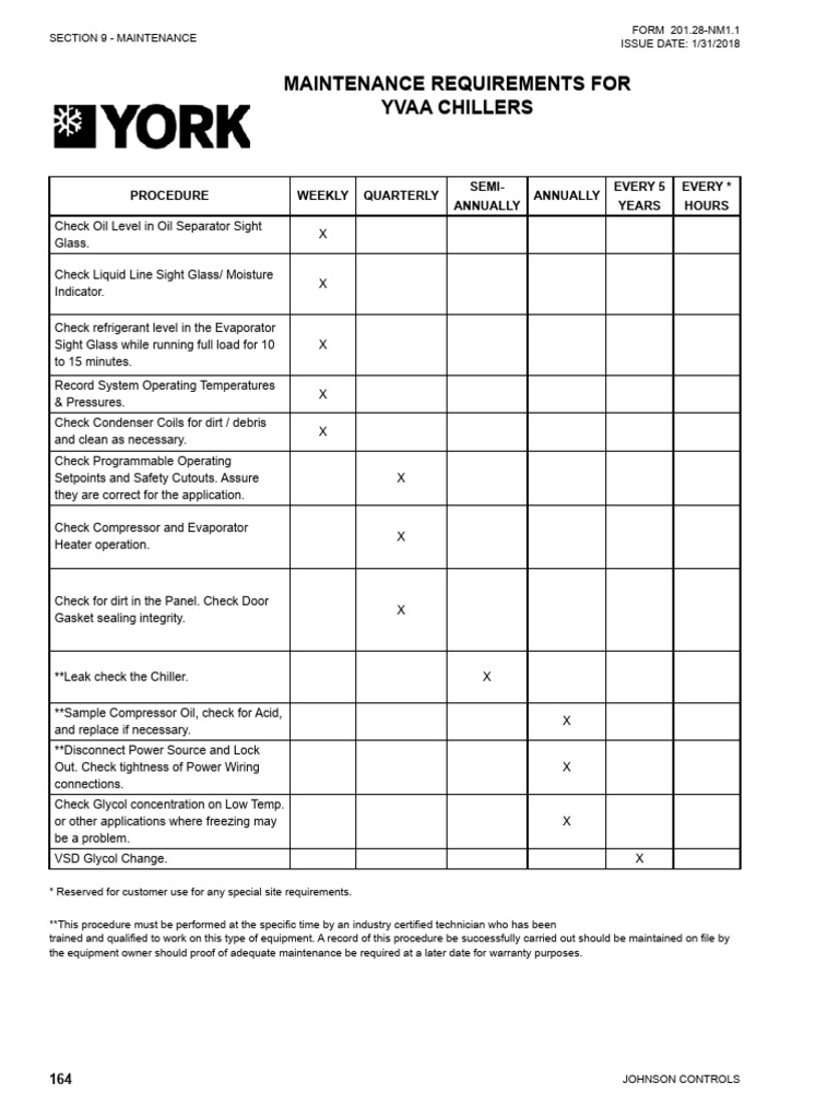 YVAA Chiller Maintenance Procedures | PDF | Manufactured Goods ...
