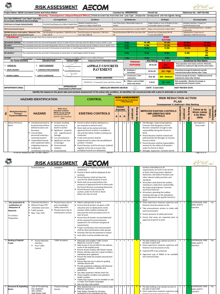 Risk Assessment | PDF | Risk | Personal Protective Equipment