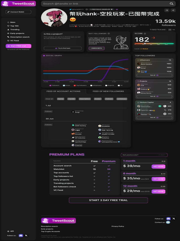 Hank06171 TweetScout - Entire Crypto Twitter in One Tool | PDF