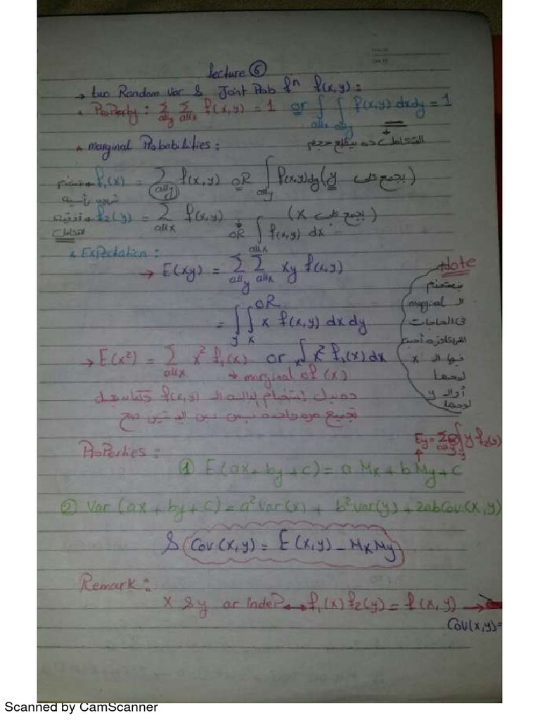 DR .Ramy Lec - 6 | PDF