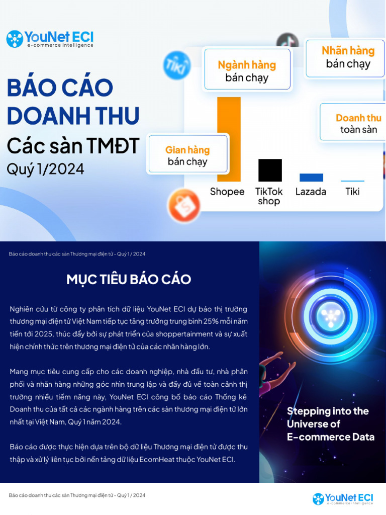 Report - Doanh Thu TMDT Theo Nganh Q1 2024 by YouNet | PDF