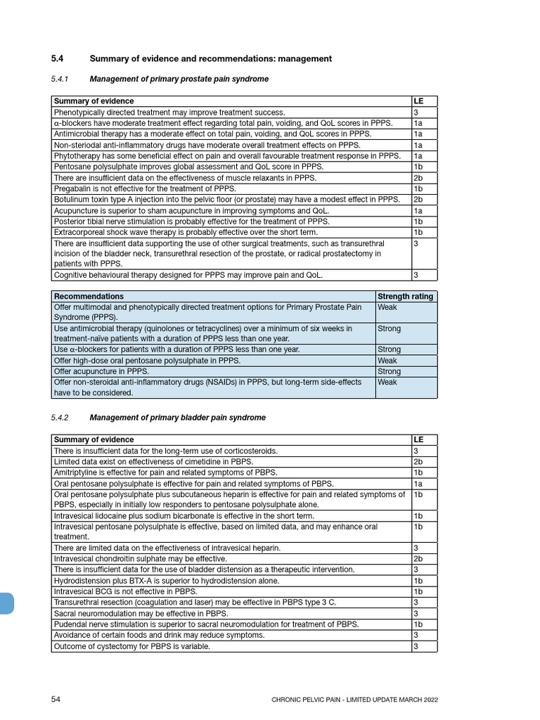 EAU Guidelines On Chronic Pelvic Pain 2023 54 | PDF | Prostate ...