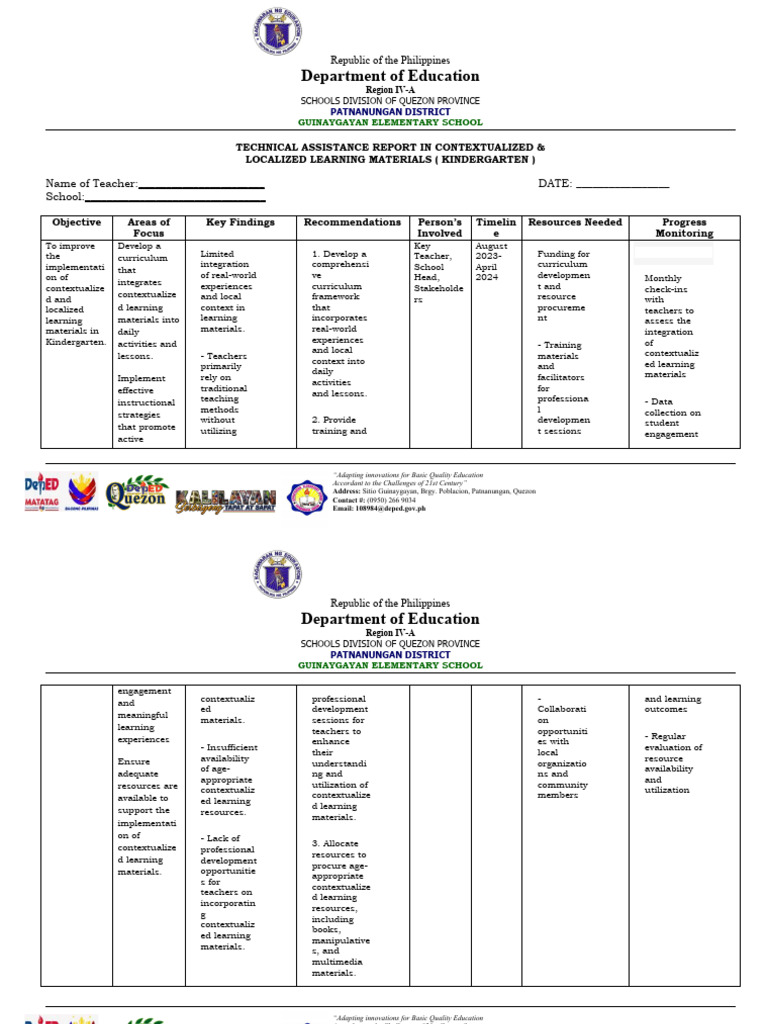 Ges Monitoring Tool On Contextualized And Localized Material Pdf Teachers Curriculum