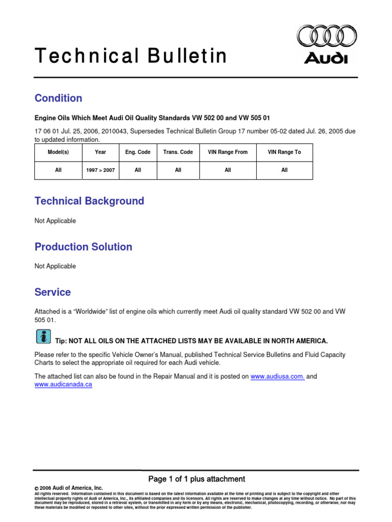 Audi Approved Oil Chart | PDF | Motor Oil | Petroleum