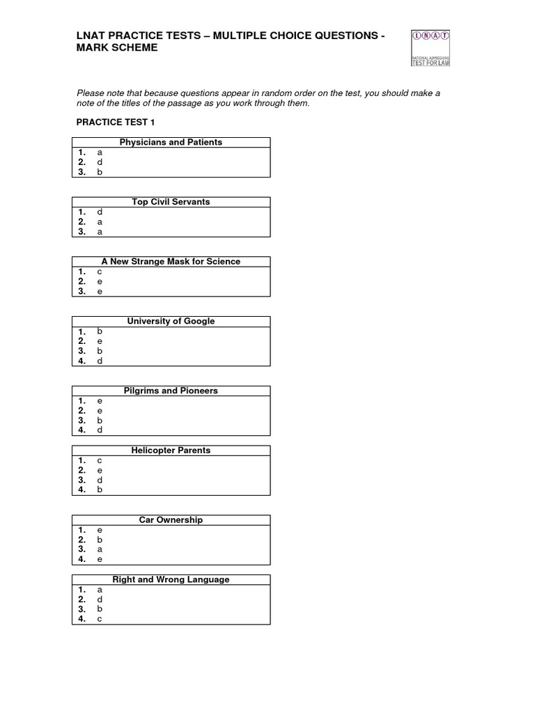 LNAT Practice Test 1 Answer Key | PDF | Science & Mathematics