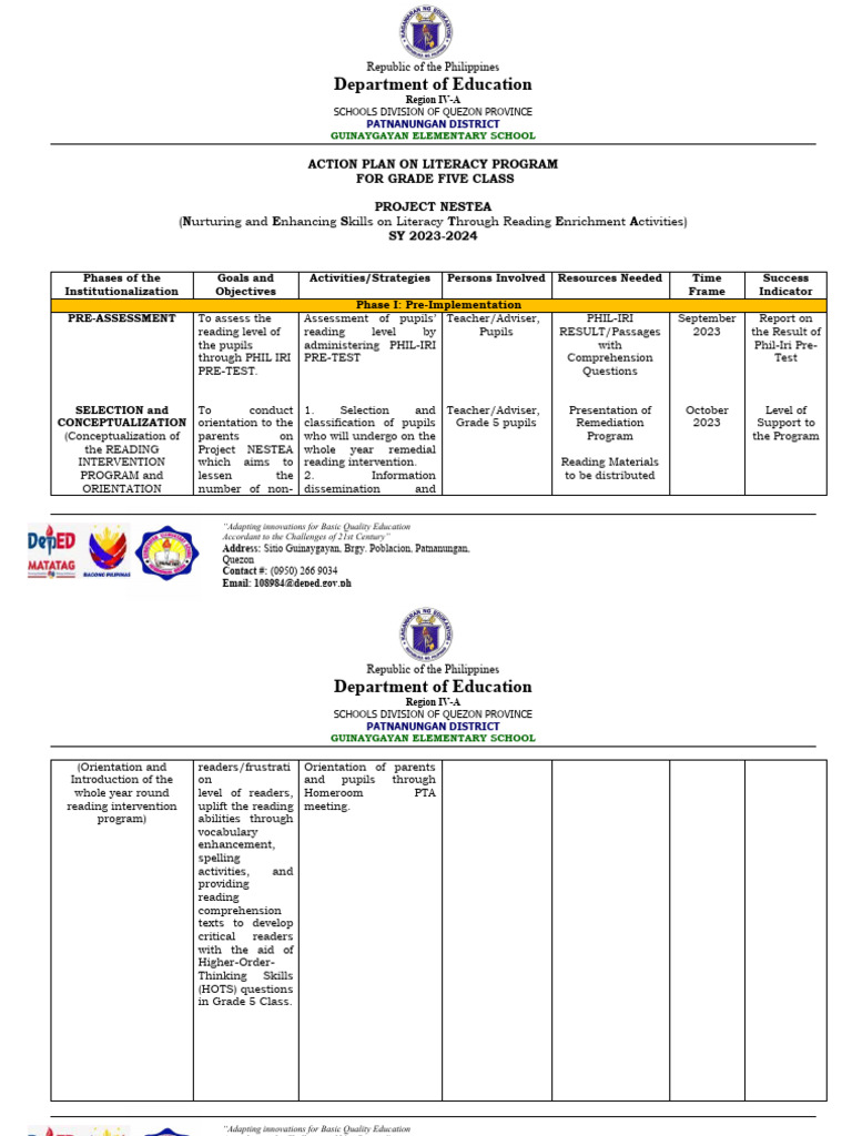 Action Plan Literacy Numeracy Grade 5 | PDF | Reading Comprehension ...