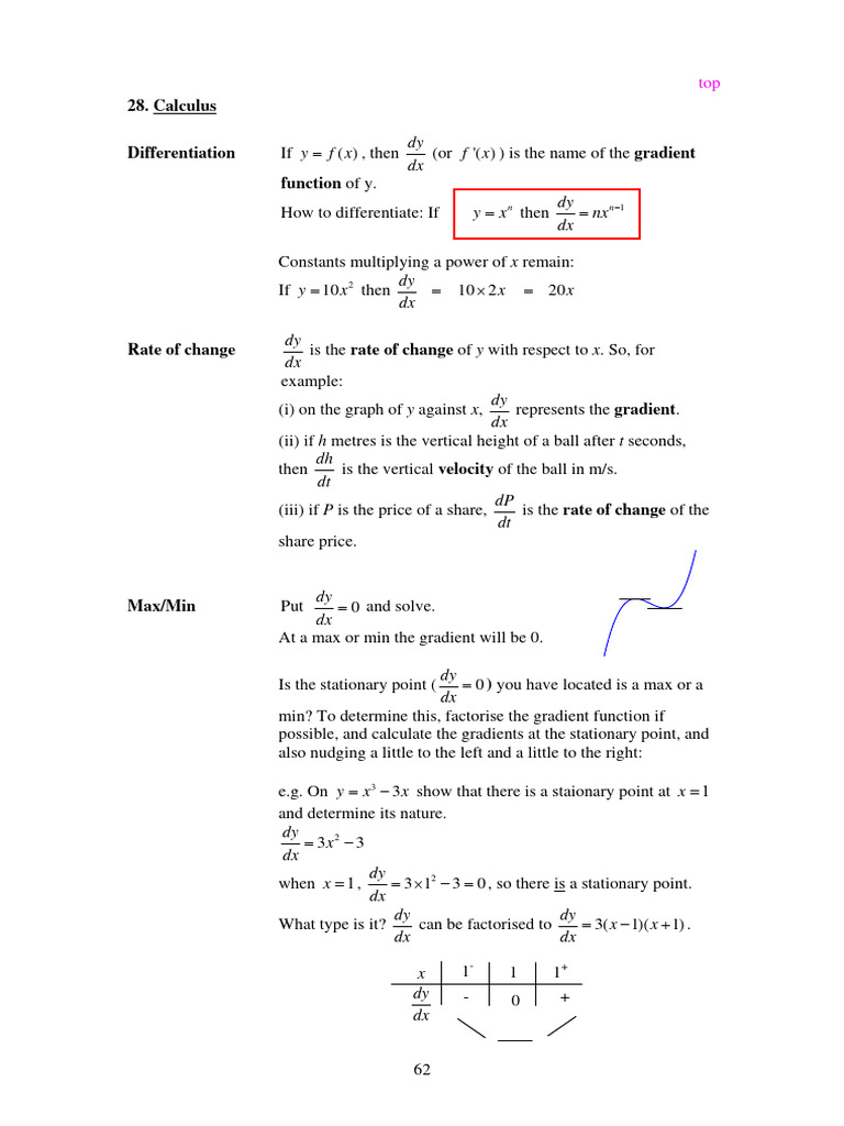 Maths Igcse 62 64 | PDF | Derivative | Mathematical Analysis