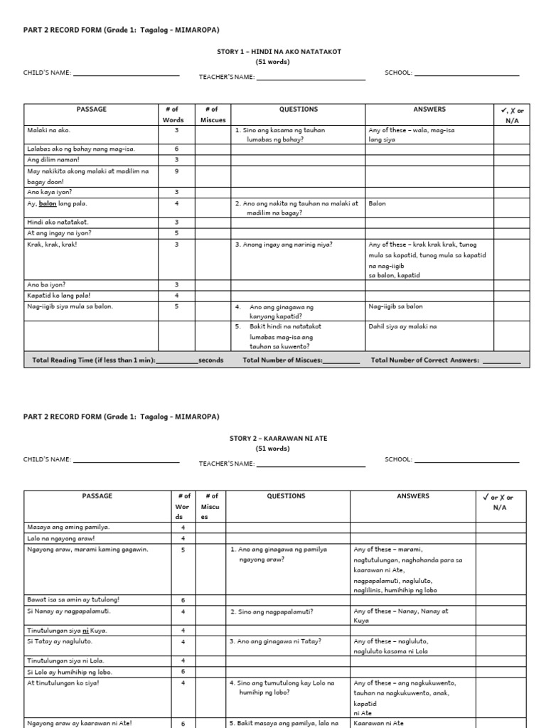 mCRLA - MIMAROPA G1 (Record Form) | PDF
