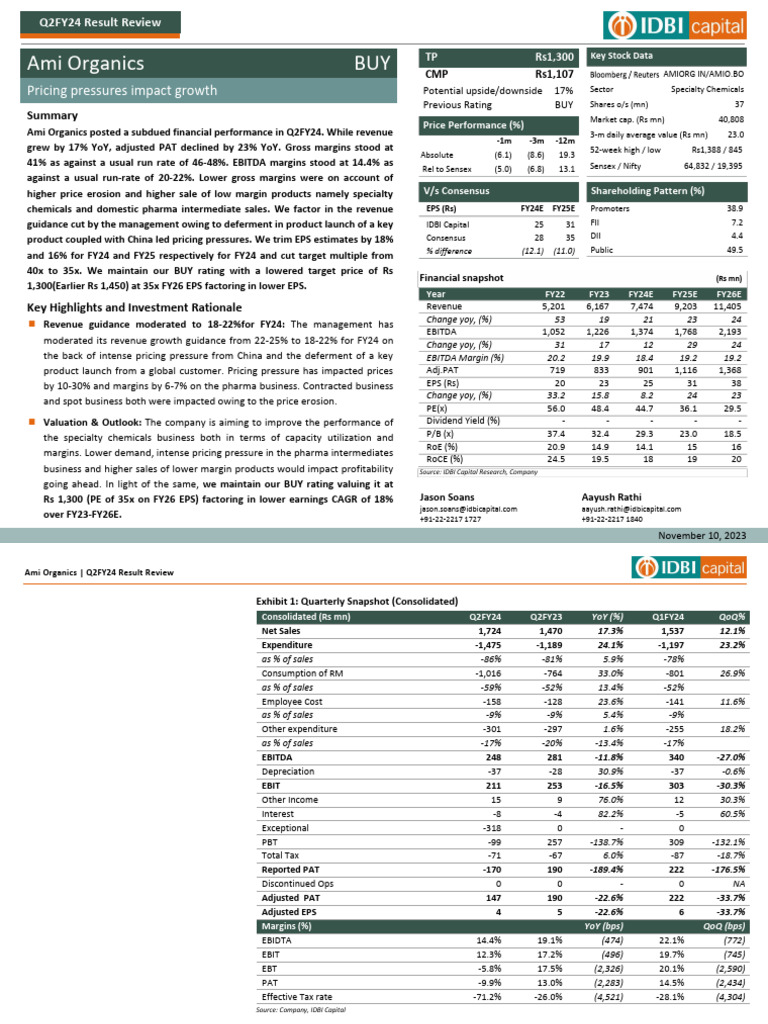 IDBI Capital Sees 17% UPSIDE in Ami Organics Pricing Pressures Impact | PDF | Securities ...