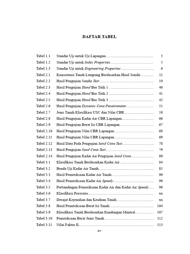Daftar Tabel | PDF