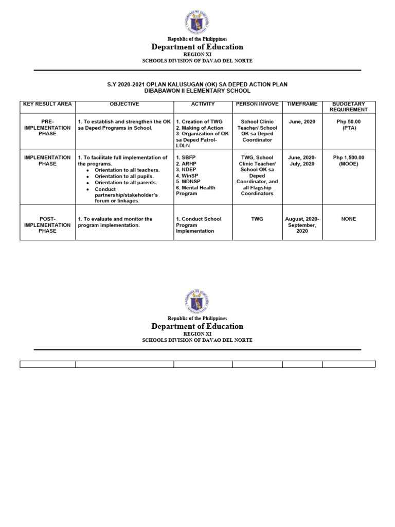 Action Plan Ok Sa Deped | PDF | Social Science