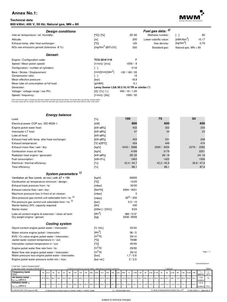 Technical Data of MWM 800 KW | PDF | Engineering | Physical Quantities