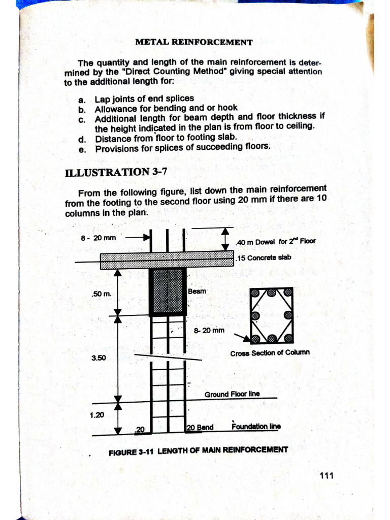 Metal Reinforcement 25-36 | PDF