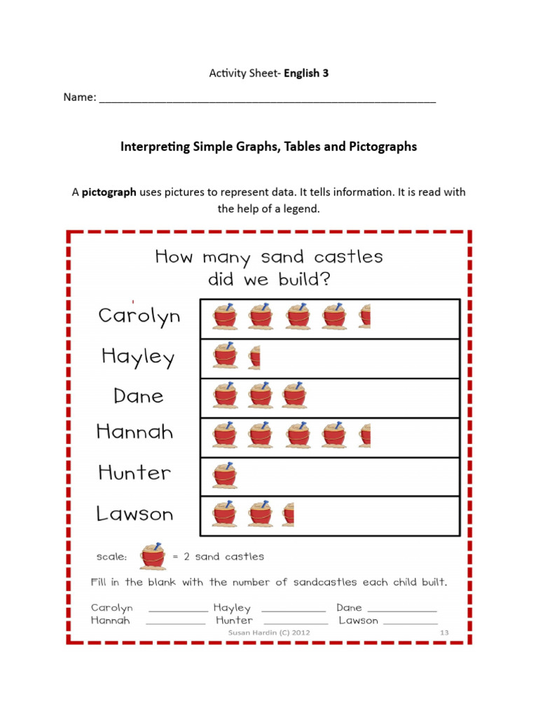 q4 Week4 Worksheets | PDF