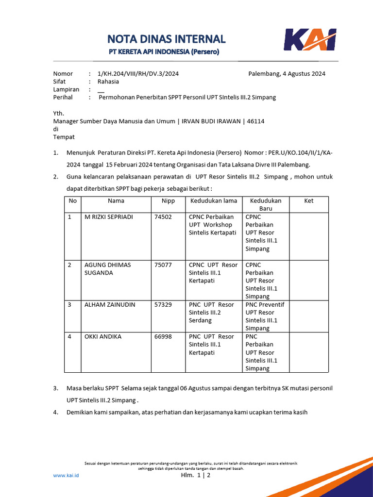 Permohonan Penerbitan SPPT Personil UPT SIntelis III.2 Simpang (1 - KH ...
