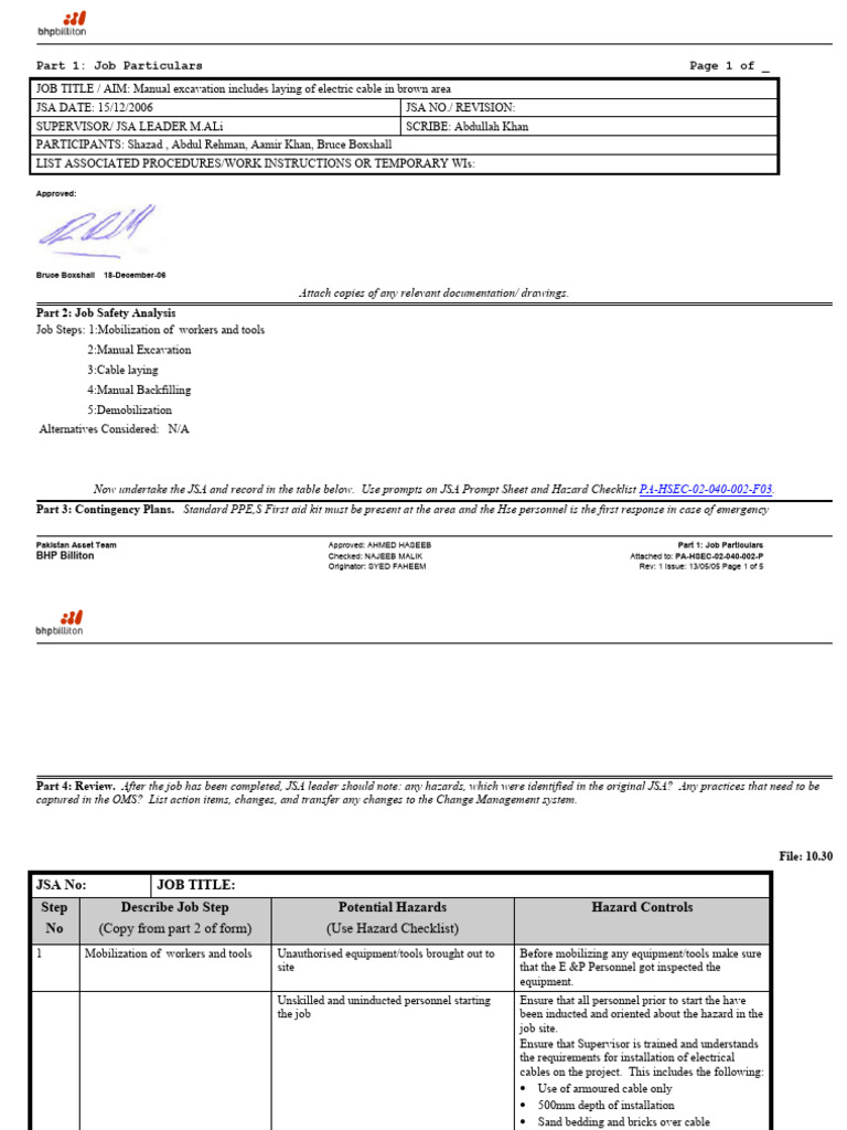 C130 JSA For Manual Excavation and Cable Laying in Greenfield Area | PDF | Personal Protective ...
