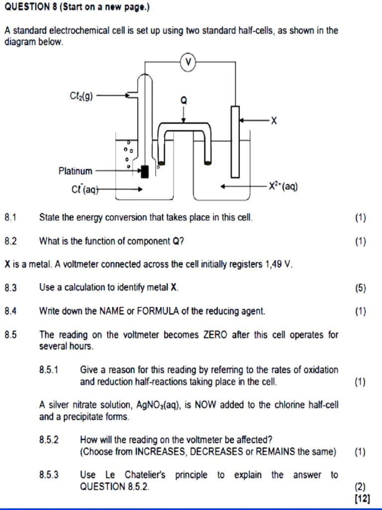 Galvanic Cell Inert Electrodes | PDF | Electrochemistry | Materials