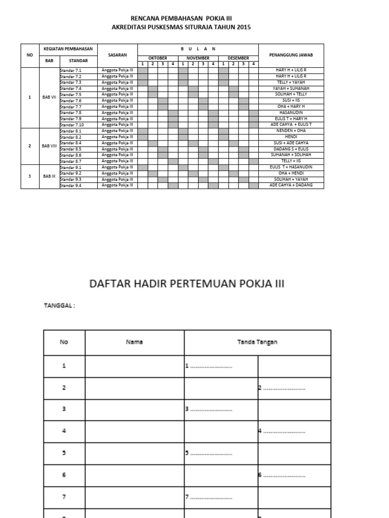 Rencana Kerja Pokja Iii | PDF