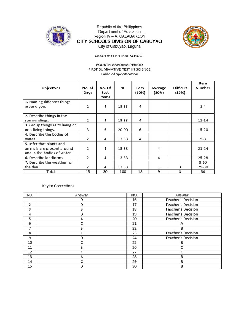 4th Grading Summative Test Science | PDF