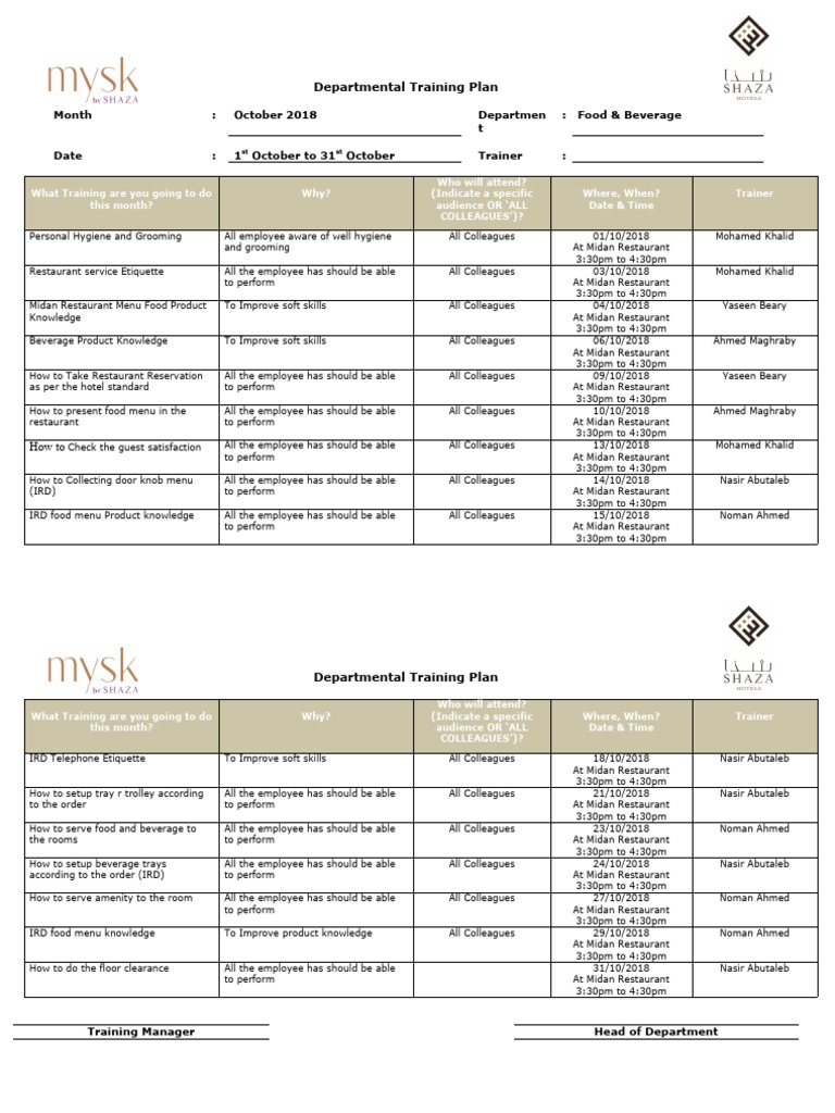 October 2018 Food & Beverage Training Plan | PDF | Restaurants | Eating ...