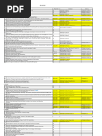 P-TRO-02 Jigs and Fixture Validation | PDF | Calibration