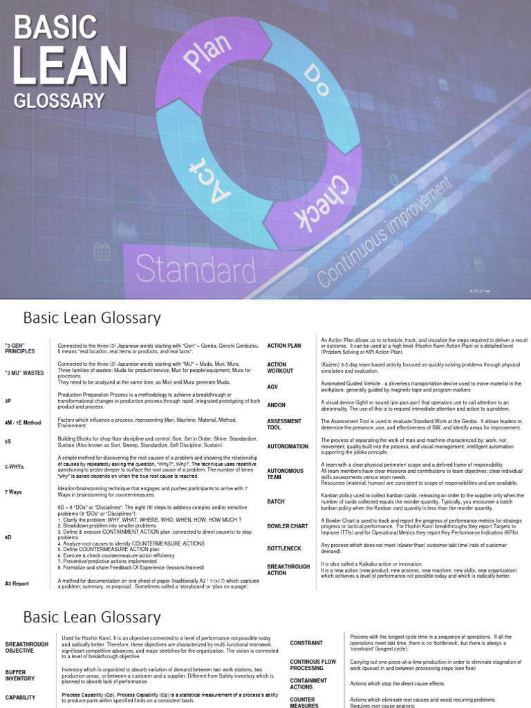 Basic Lean Glossary | PDF | Logistics | Inventory