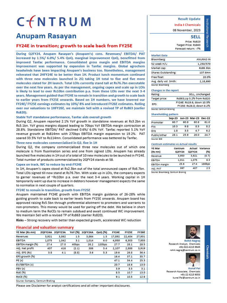 Institutional Chemicals Report | PDF | Expense | Investing