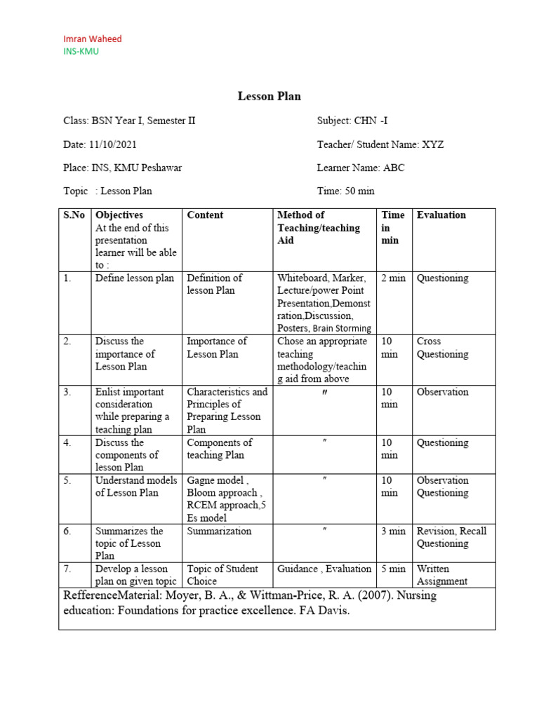 Lect 5b Lesson Plan Format | PDF | Lesson Plan | Pedagogy