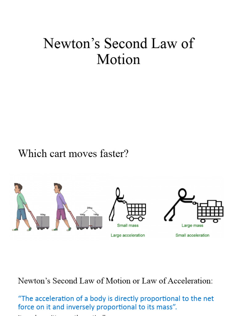 Newtons Second Law of Motion | PDF