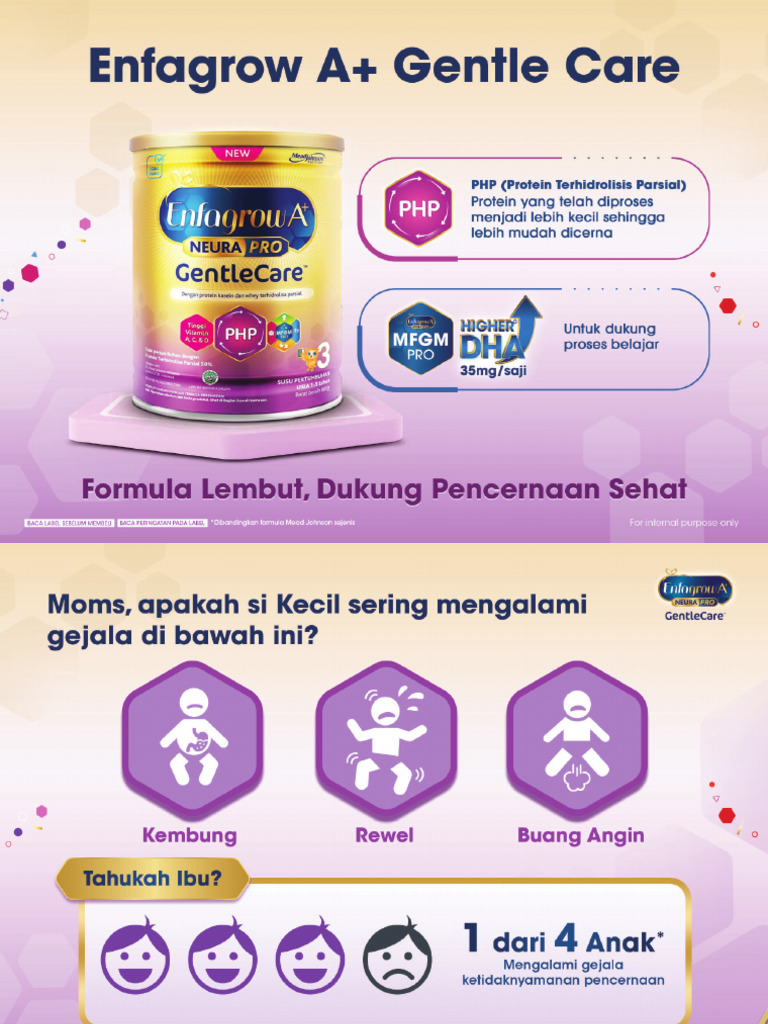 A+ Gentle Care | PDF