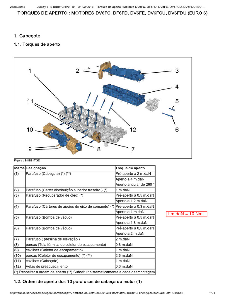 Torque do motor | PDF | Turbocompressor | Motores