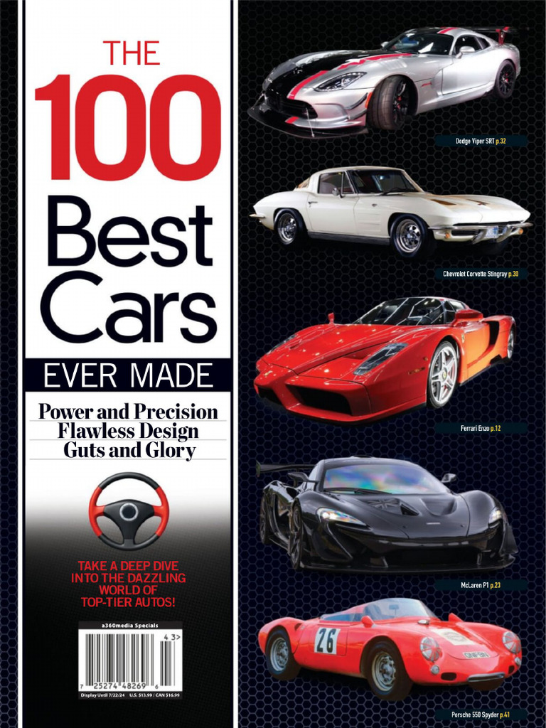 The 100 Best Cars Ever Made 2024 UserUpload Net | PDF