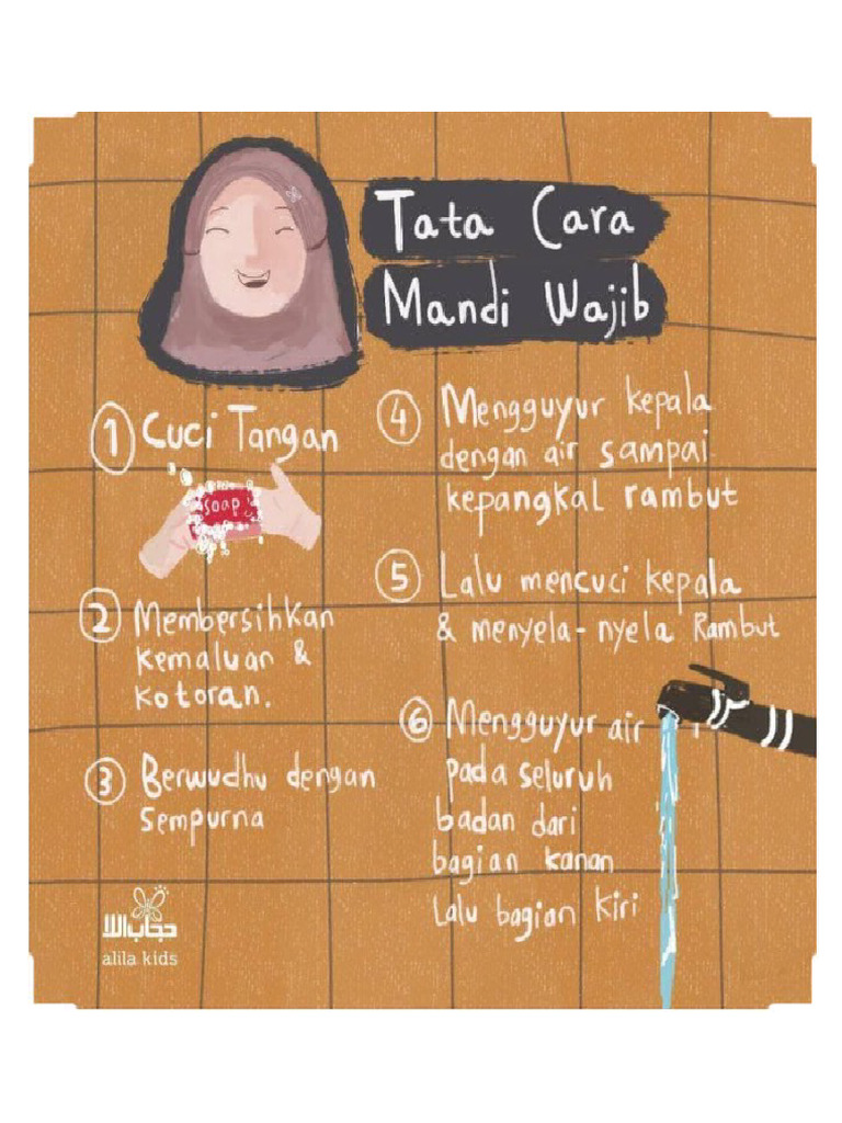 Tata Cara Mandi Wajib | PDF