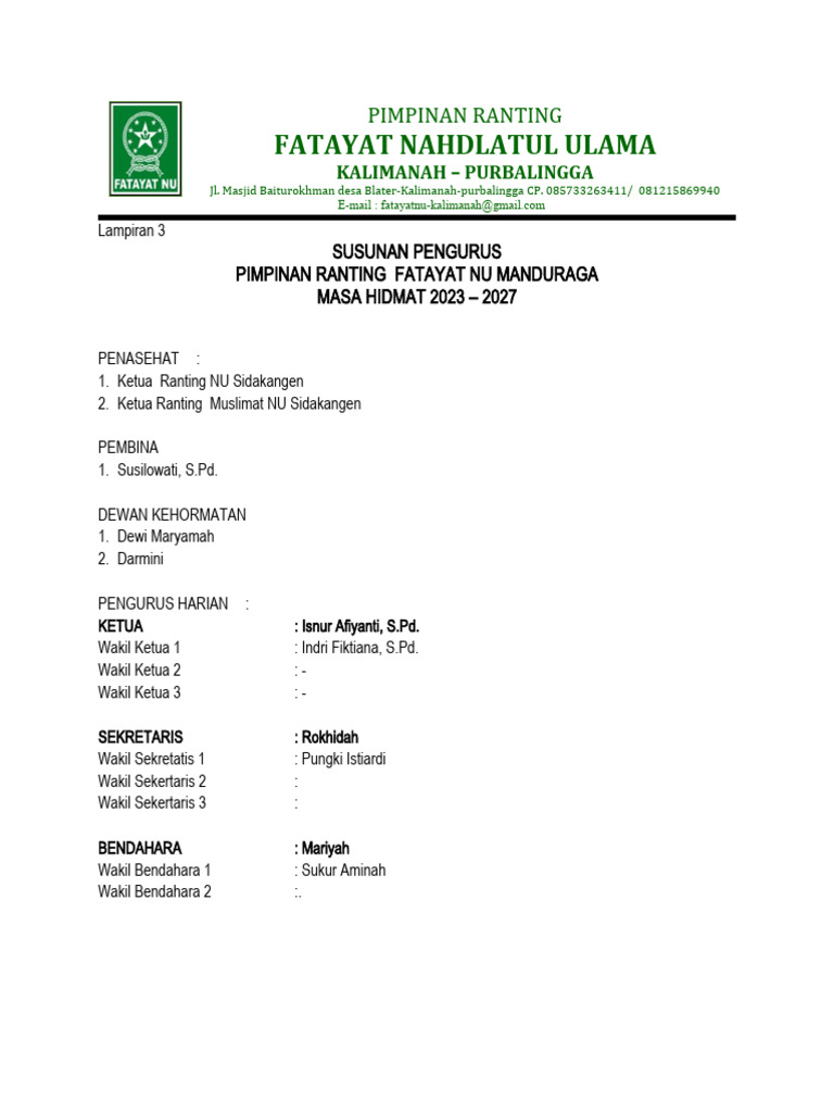 File Susunan Pengurus Fatayat | PDF