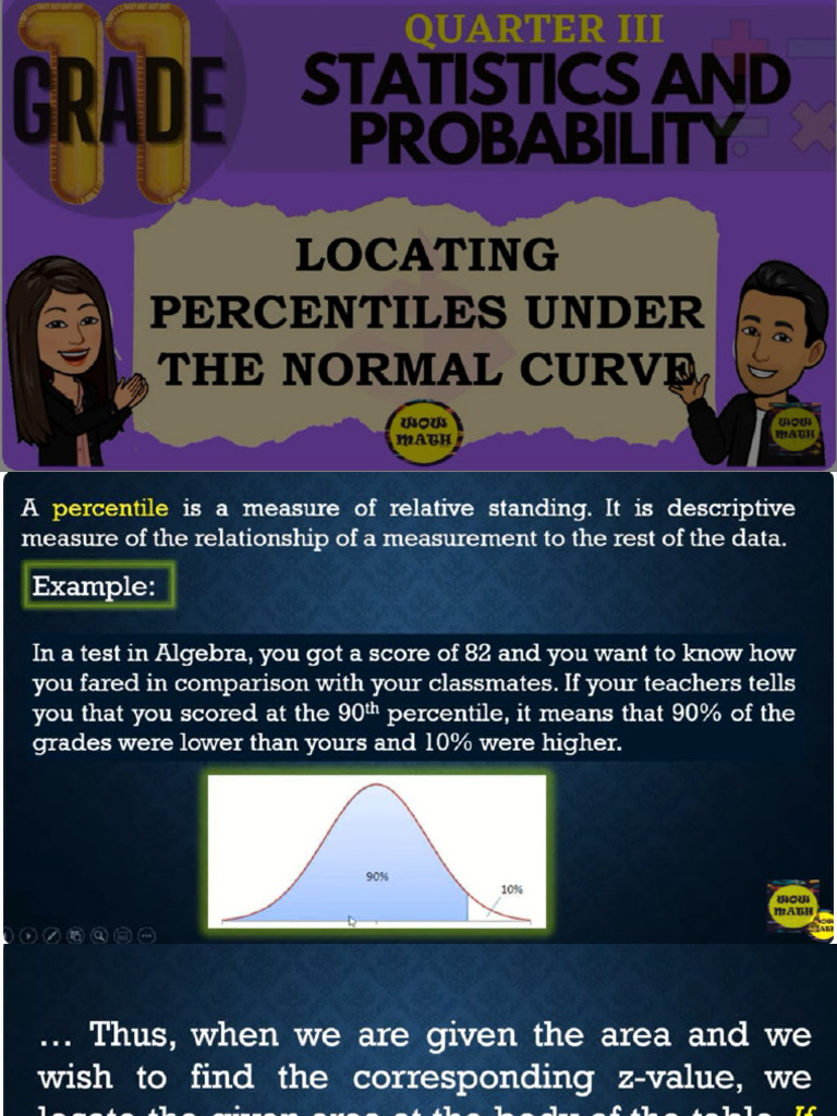 Locating Percentiles Under The Normal Curve | PDF