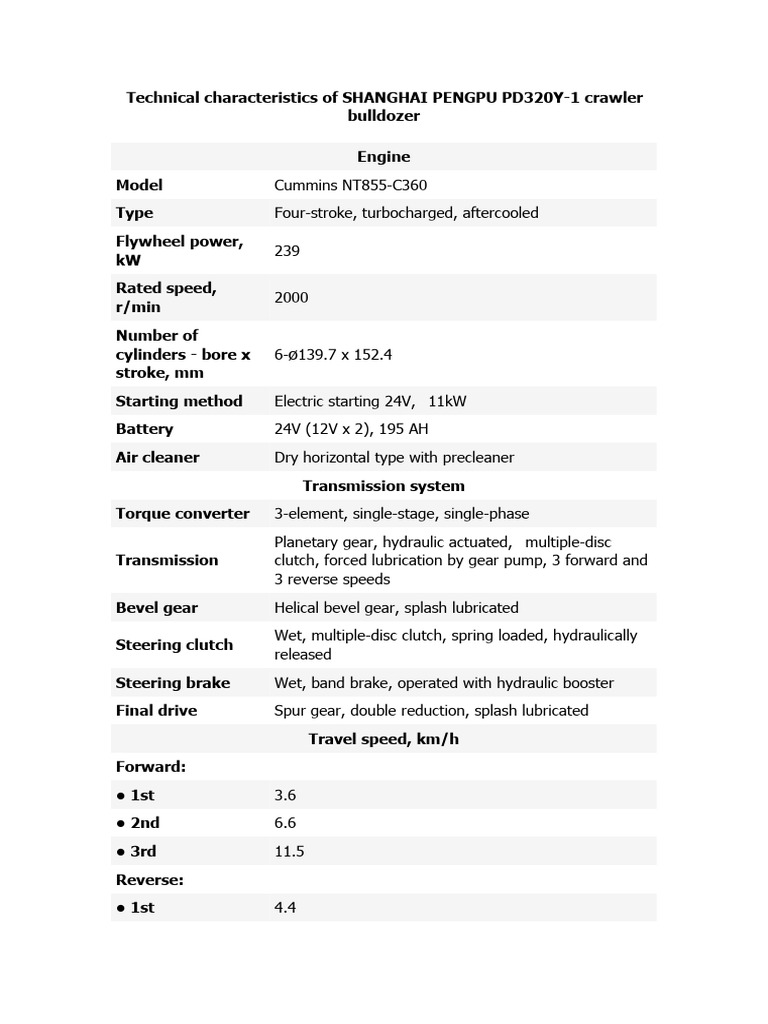 Shanghai Pengpu PD320Y 1 Crawler Dozer Specs PDF | PDF | Gear | Clutch