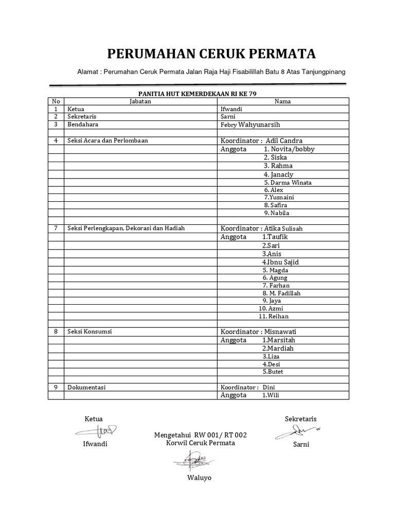 Panitia Hut Kemerdekaan Ri Ke 79 | PDF