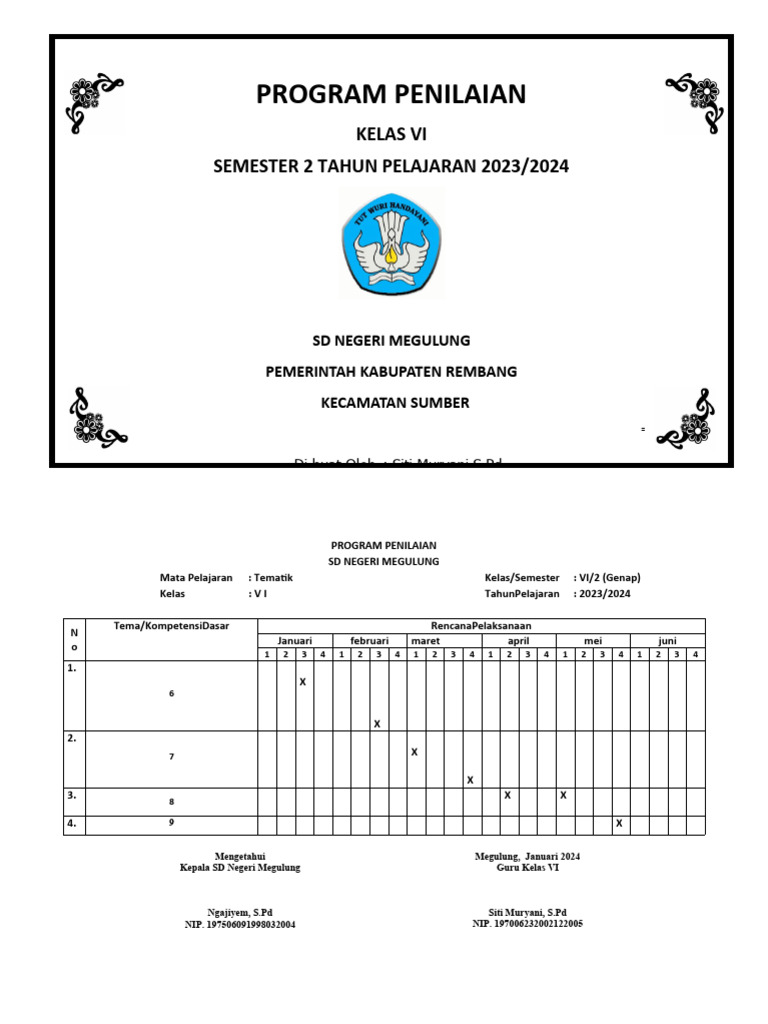 Program Penilaian | PDF