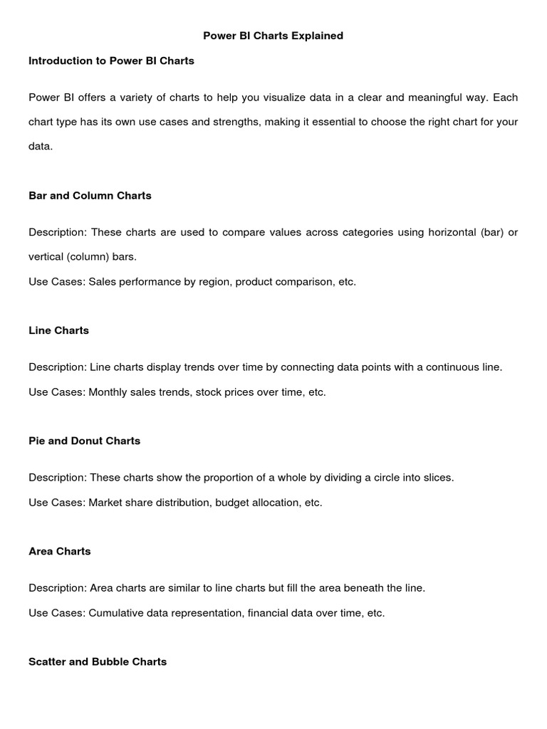 Power BI Chart Types and Uses | PDF | Chart | Business
