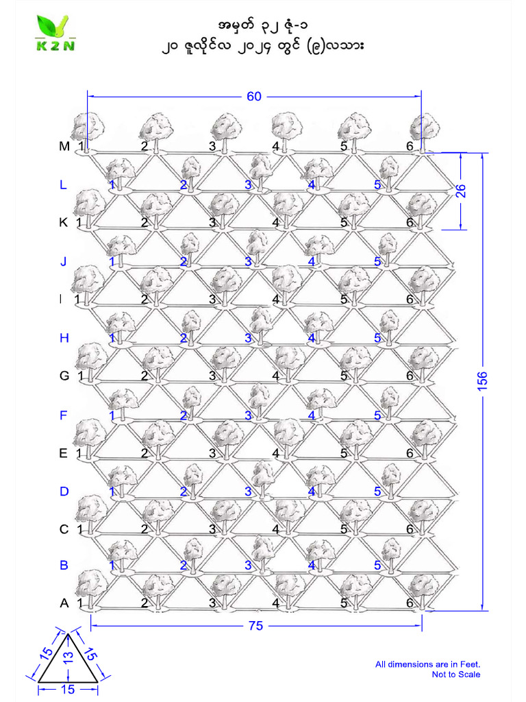K2N Plan Model | PDF