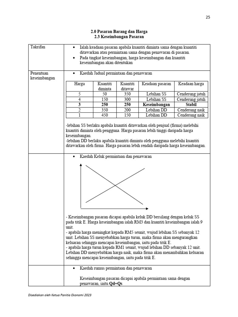 Bab 2.3 - Keseimbangan Pasaran | PDF
