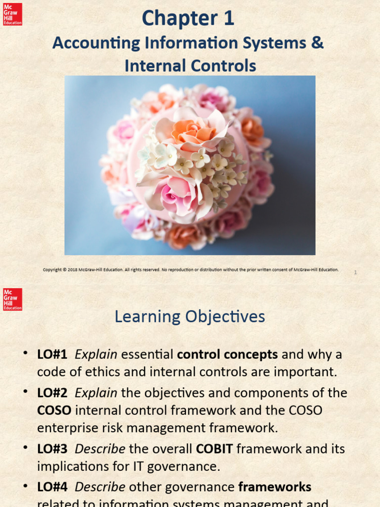AIS 2 - Chapter 1 AIS and IC | PDF | Internal Control | Enterprise Risk Management