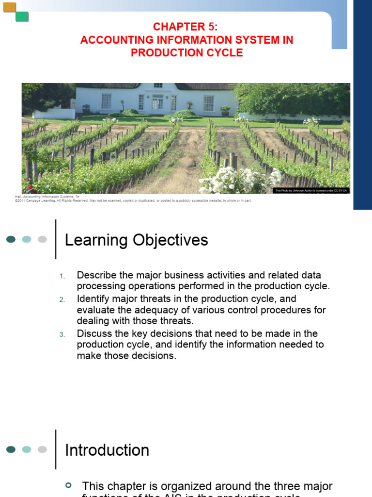 AIS 2 - Chapter 5 AIS Production Cycle | PDF | Inventory | Cost Accounting