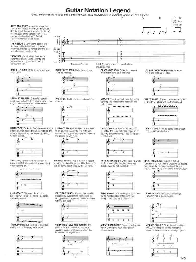 Guitar Notation Legend | PDF