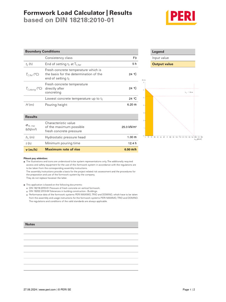 PERI Formwork Load Calculator Results | PDF | Science & Mathematics ...